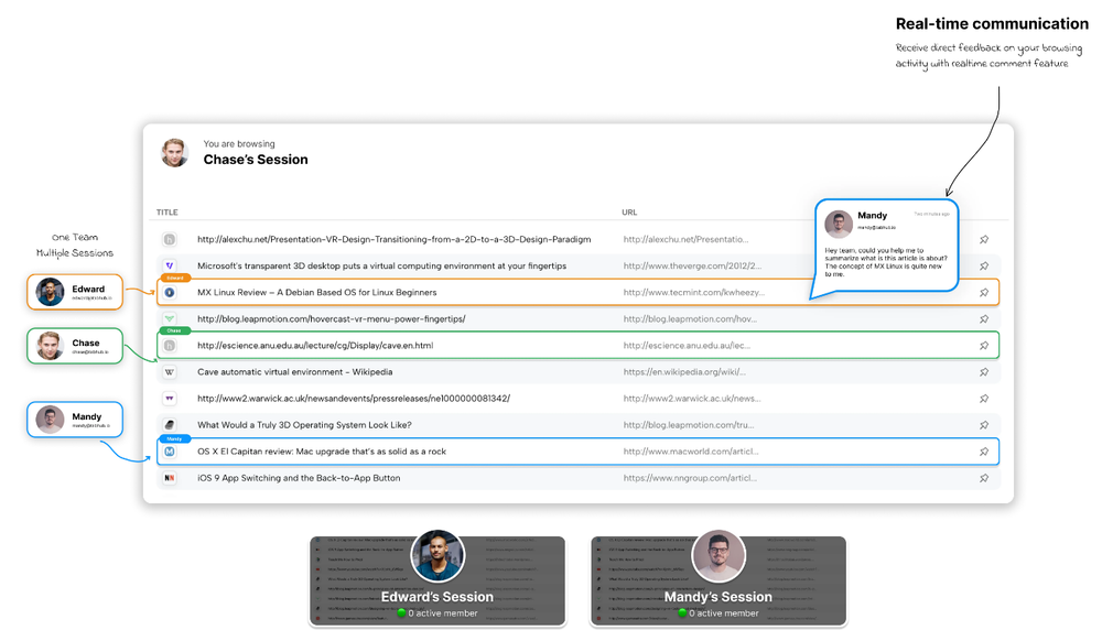 TabHub Reviews - 2025